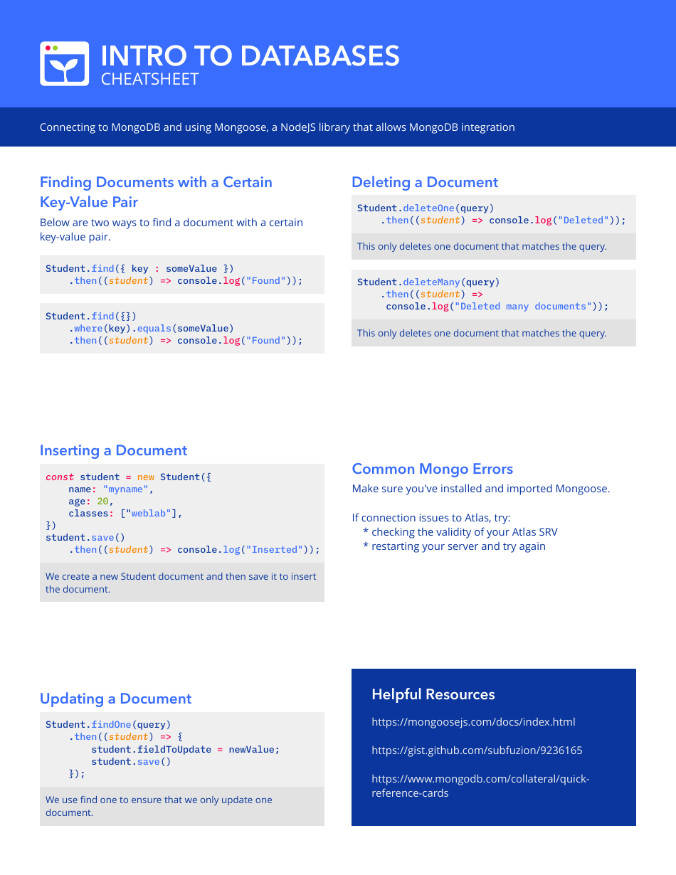Mongoose Cheat Sheet Download Printable PDF | Templateroller