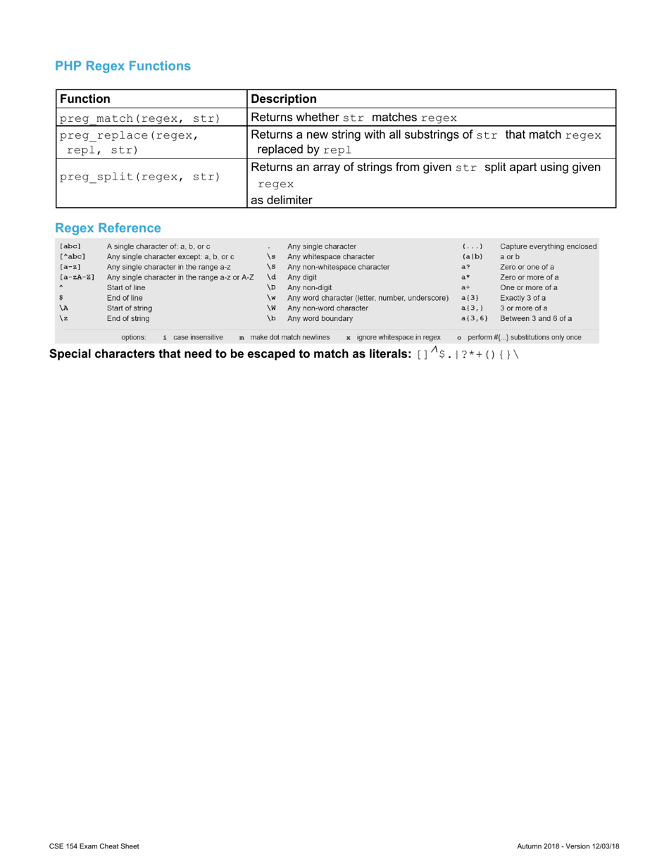 Cse 154 Exam Cheat Sheet Download Printable PDF | Templateroller