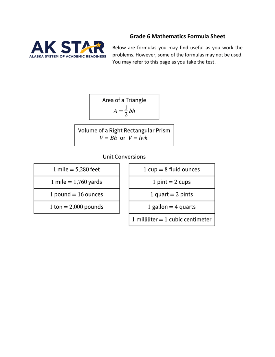 Grade 6 Mathematics Formula Sheet Download Printable PDF Templateroller