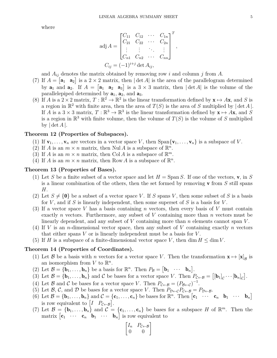 Linear Algebra Summary Cheat Sheet Download Printable Pdf | Templateroller