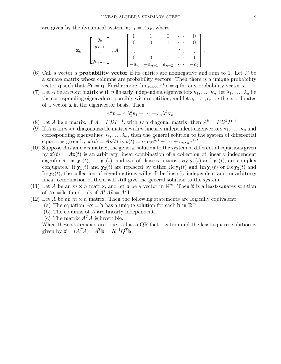 Linear Algebra Summary Cheat Sheet Download Printable Pdf | Templateroller
