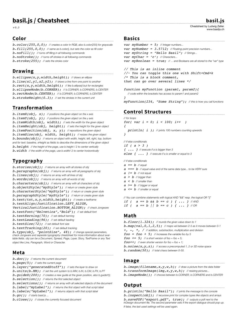 Basil.js Cheat Sheet - Ludwig Zeller Download Printable PDF ...