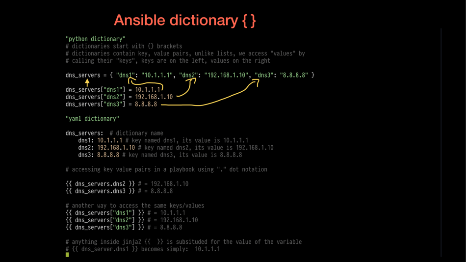 Ansible Cheat Sheet Black Download Printable Pdf Templateroller 