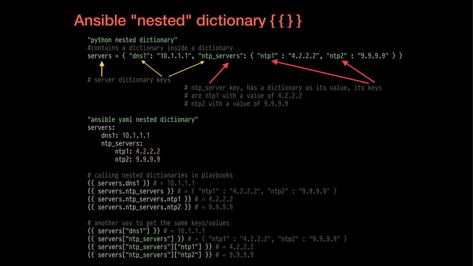 Ansible Cheat Sheet Black Download Printable Pdf Templateroller
