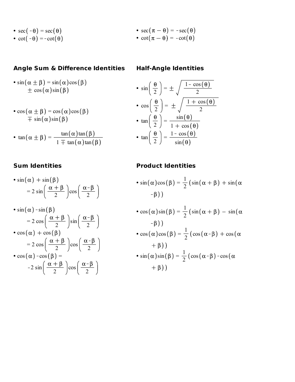 Trigonometric Identities Cheat Sheet - Maple Learn Download Printable ... Trigonometric Identities Cheat Sheet - Maple Learn Download Printable ...