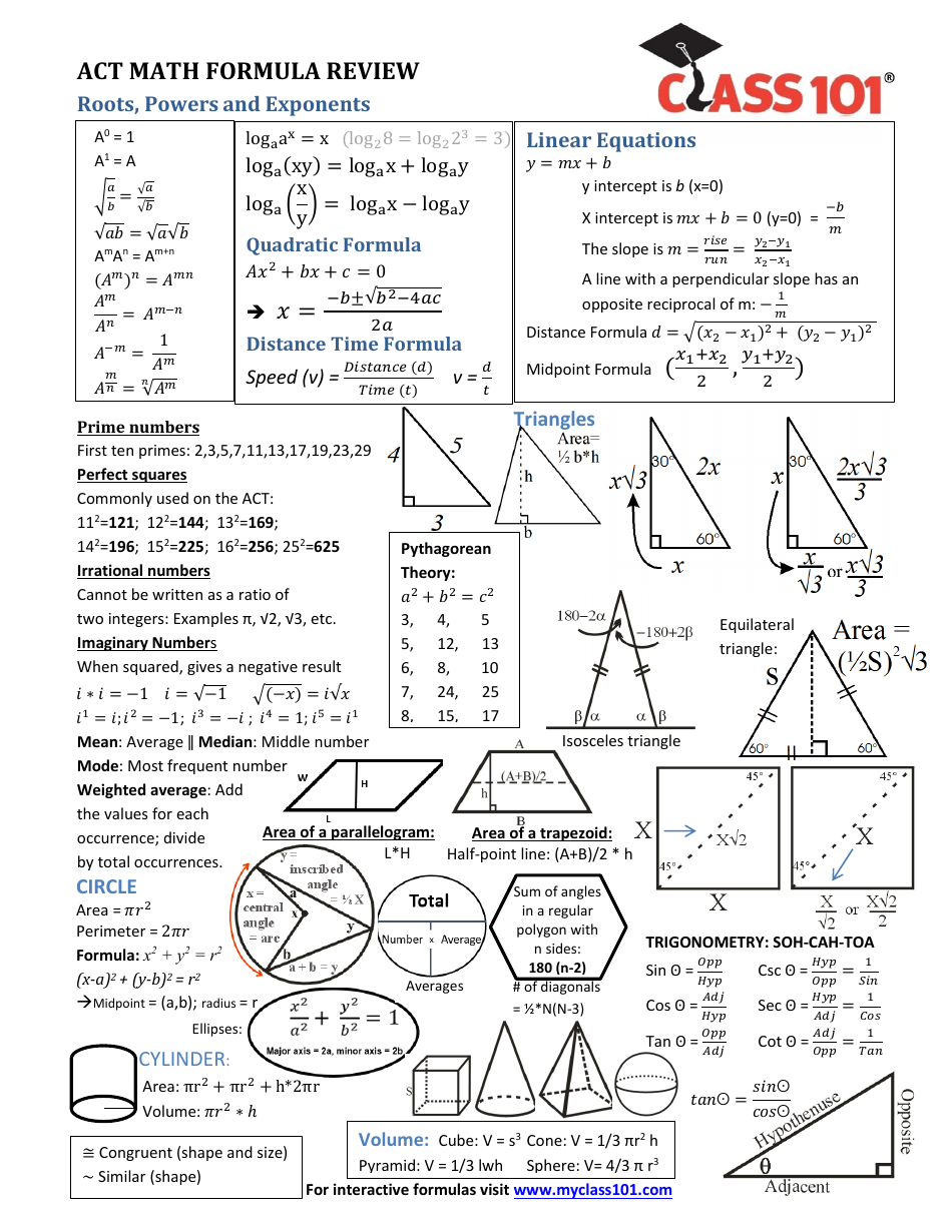 Math Formulas Cheat Sheet Roots Powers And Exponents Download