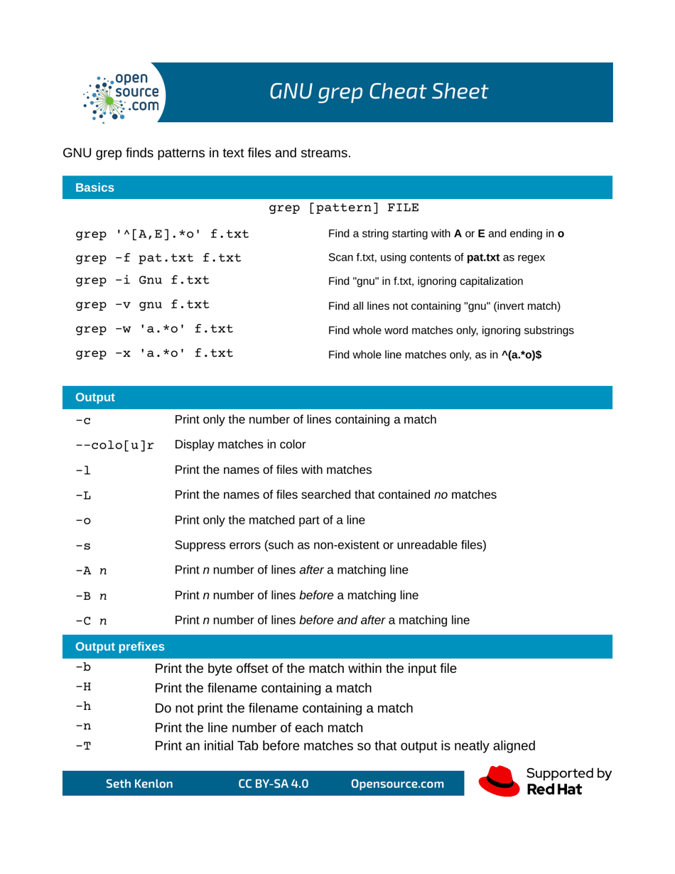 Gnu Grep Cheat Sheet - Seth Kenlon Download Printable PDF | Templateroller