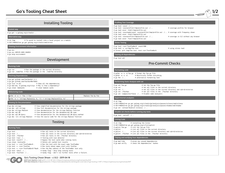 Go's Tooling Cheat Sheet Download Printable PDF | Templateroller