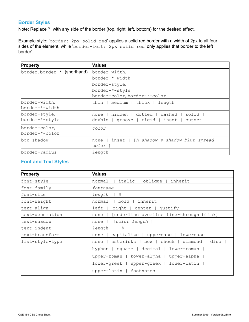 Cse 154 Css Cheat Sheet Download Printable PDF | Templateroller Cse 154 Css Cheat Sheet Download Printable PDF | Templateroller