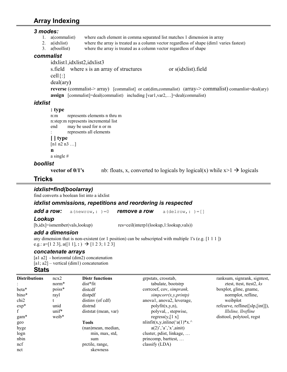 Matlab Cheat Sheet - Brian Mcgill Download Printable PDF | Templateroller Matlab Cheat Sheet - Brian Mcgill Download Printable PDF | Templateroller