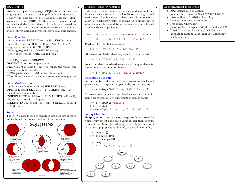Data Science Cheat Sheet Download Printable PDF | Templateroller