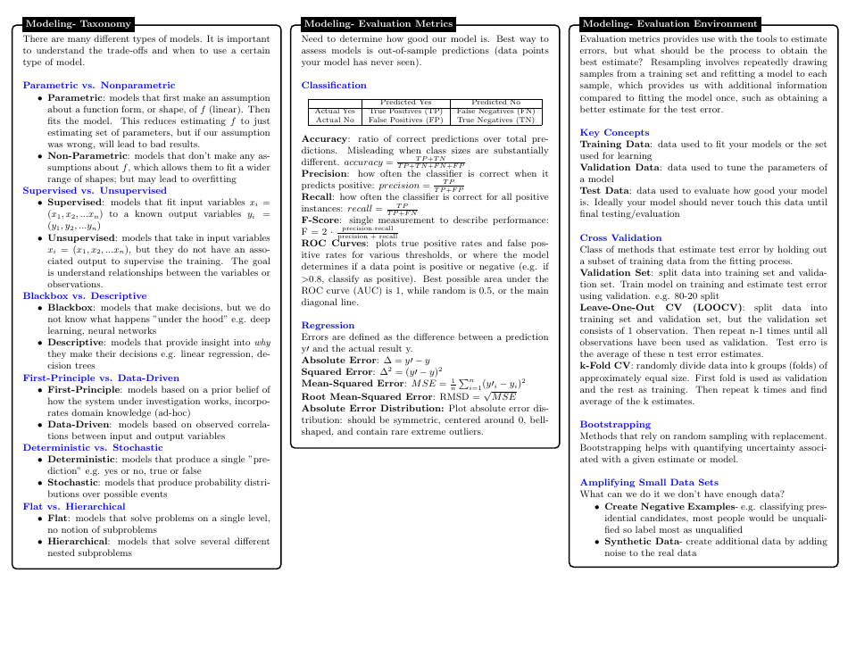 Data Science Cheat Sheet Download Printable PDF | Templateroller