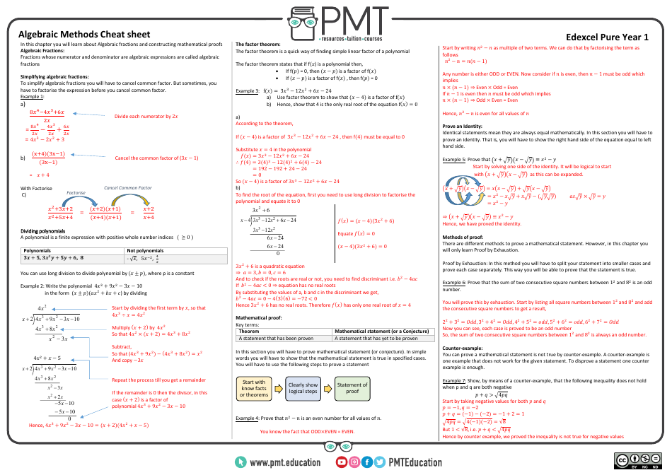 Algebraic Methods Cheat Sheet Download Printable PDF | Templateroller