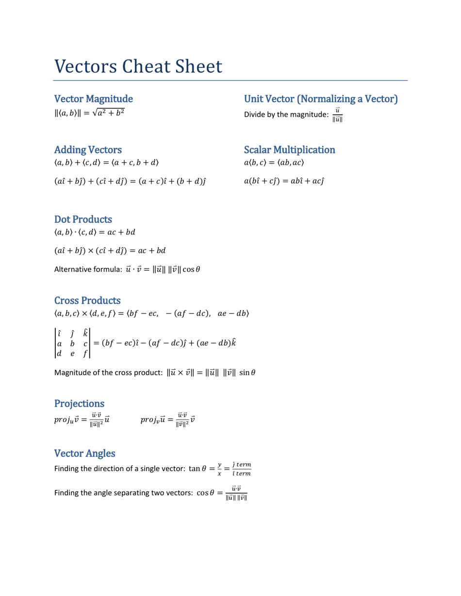 Vectors Cheat Sheet Download Printable PDF | Templateroller