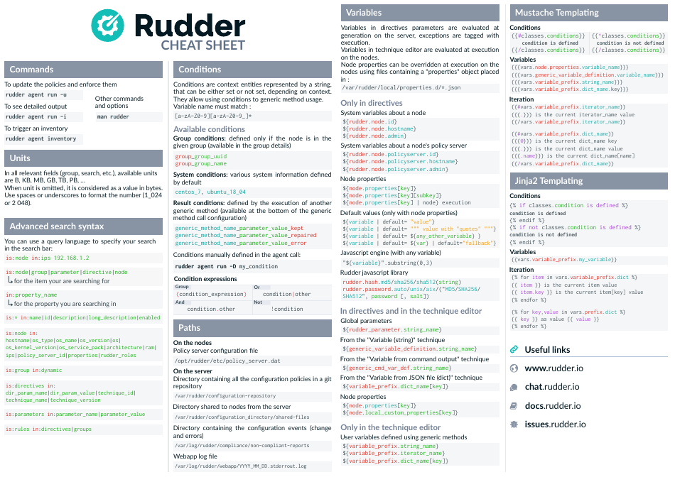 Rudder Cheat Sheet Download Printable PDF | Templateroller