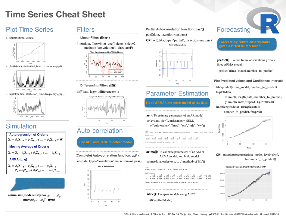 Time Series With Tsbox Cheat Sheet Download Printable PDF | Templateroller