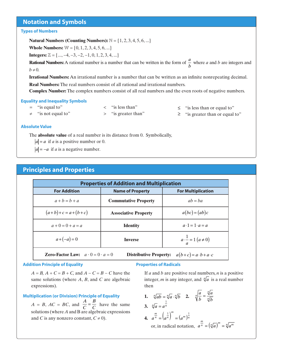 Ultimate Math Cheat Sheet Download Printable PDF | Templateroller