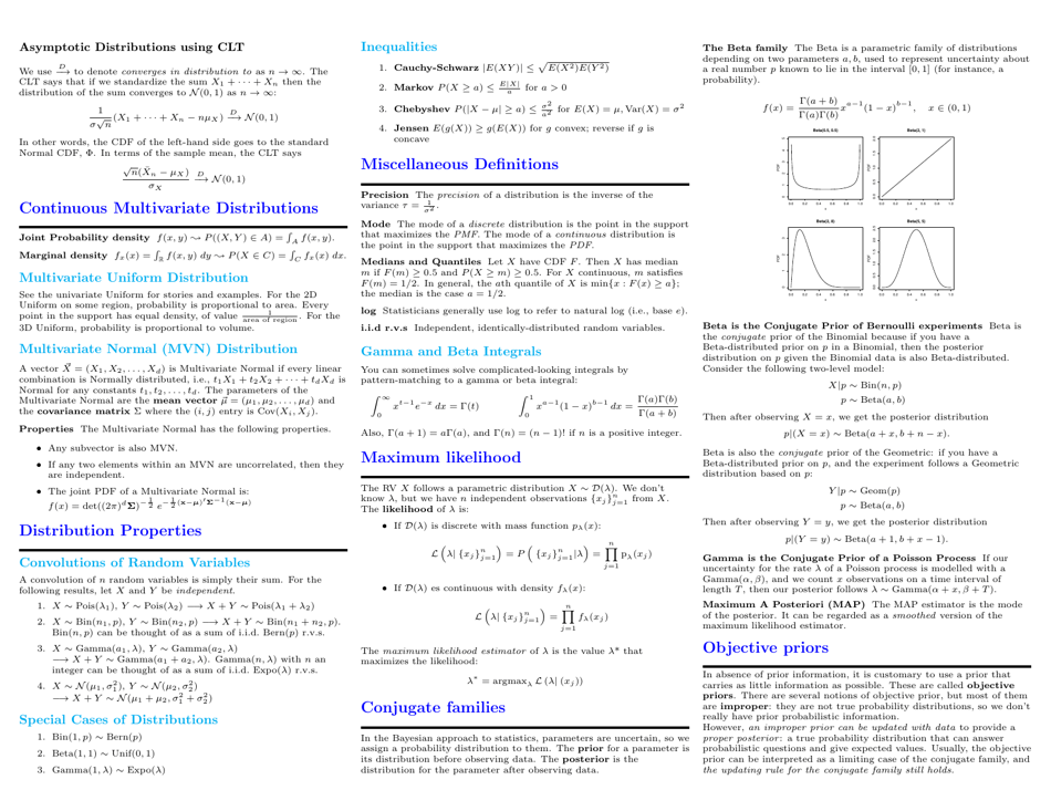 Probability Cheatsheet Download Printable PDF | Templateroller
