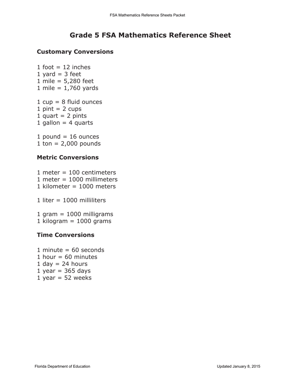 Grade 5 FSA Mathematics Cheat Sheet Download Printable PDF | Templateroller