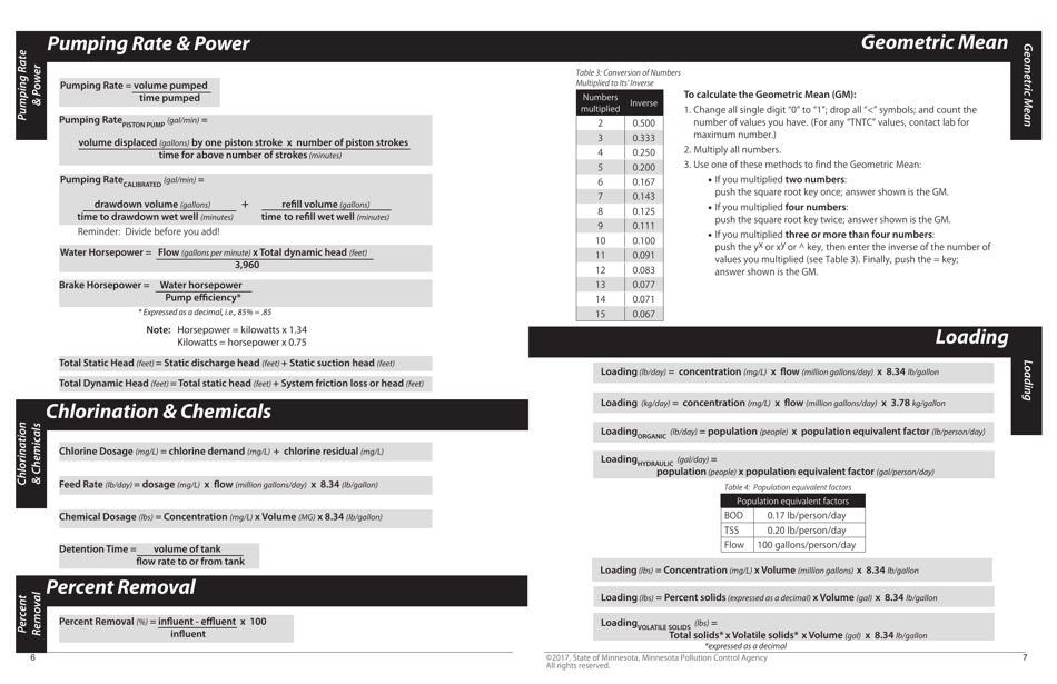 Minnesota Wastewater Formulas & Conversion Factors Cheat Sheet - Fill ...