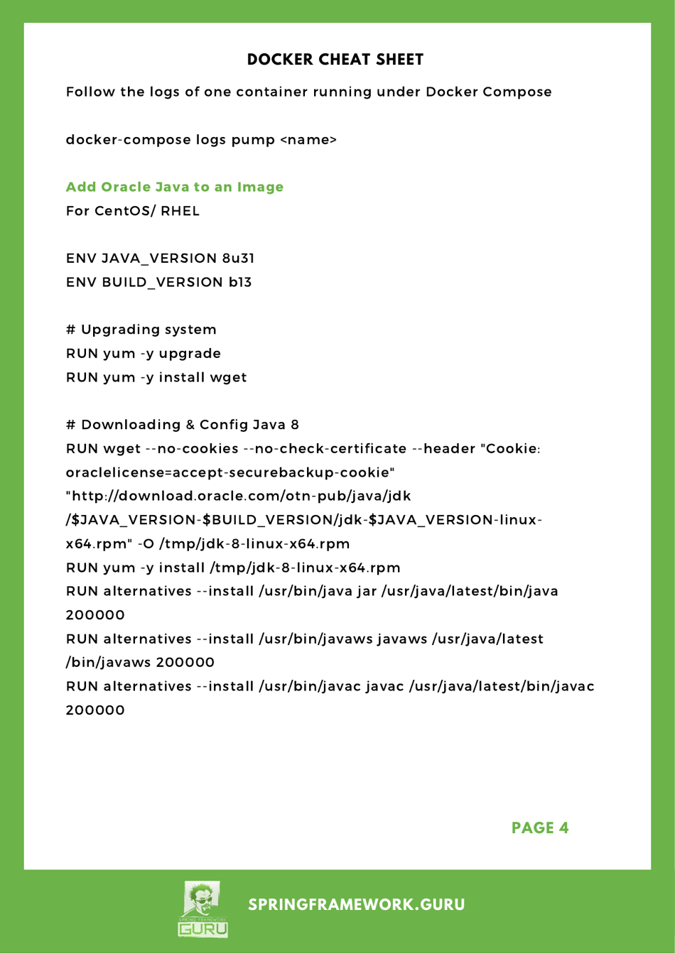 Docker Cheat Sheet for Java Developers Download Printable PDF ...
