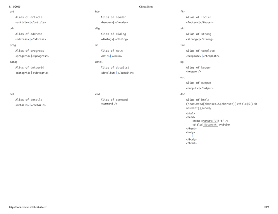 Emmet Syntax Cheat Sheet White Download Printable Pdf Templateroller