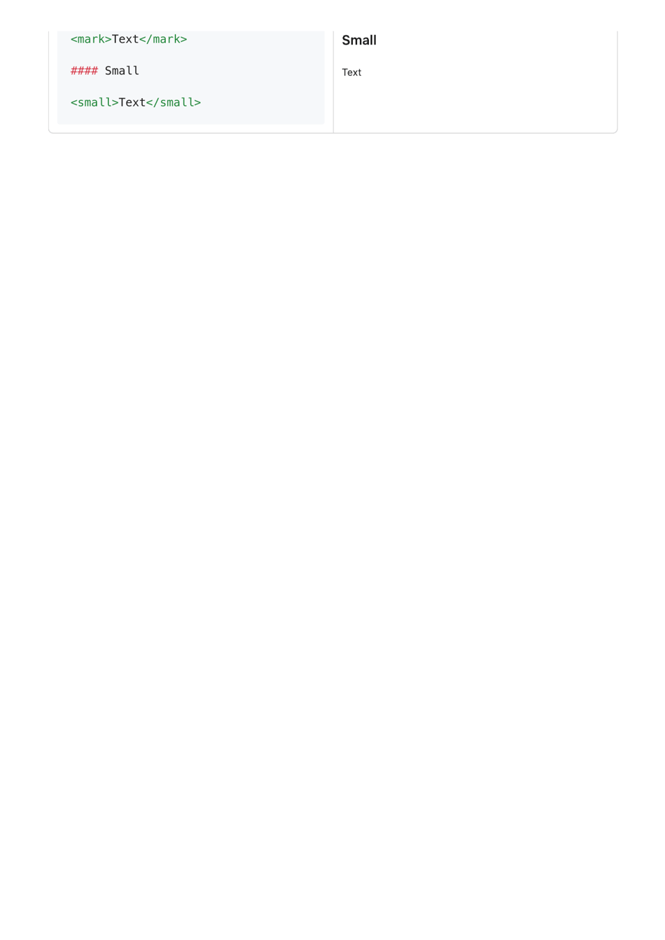 Markdown Cheat Sheet - White Download Printable PDF | Templateroller