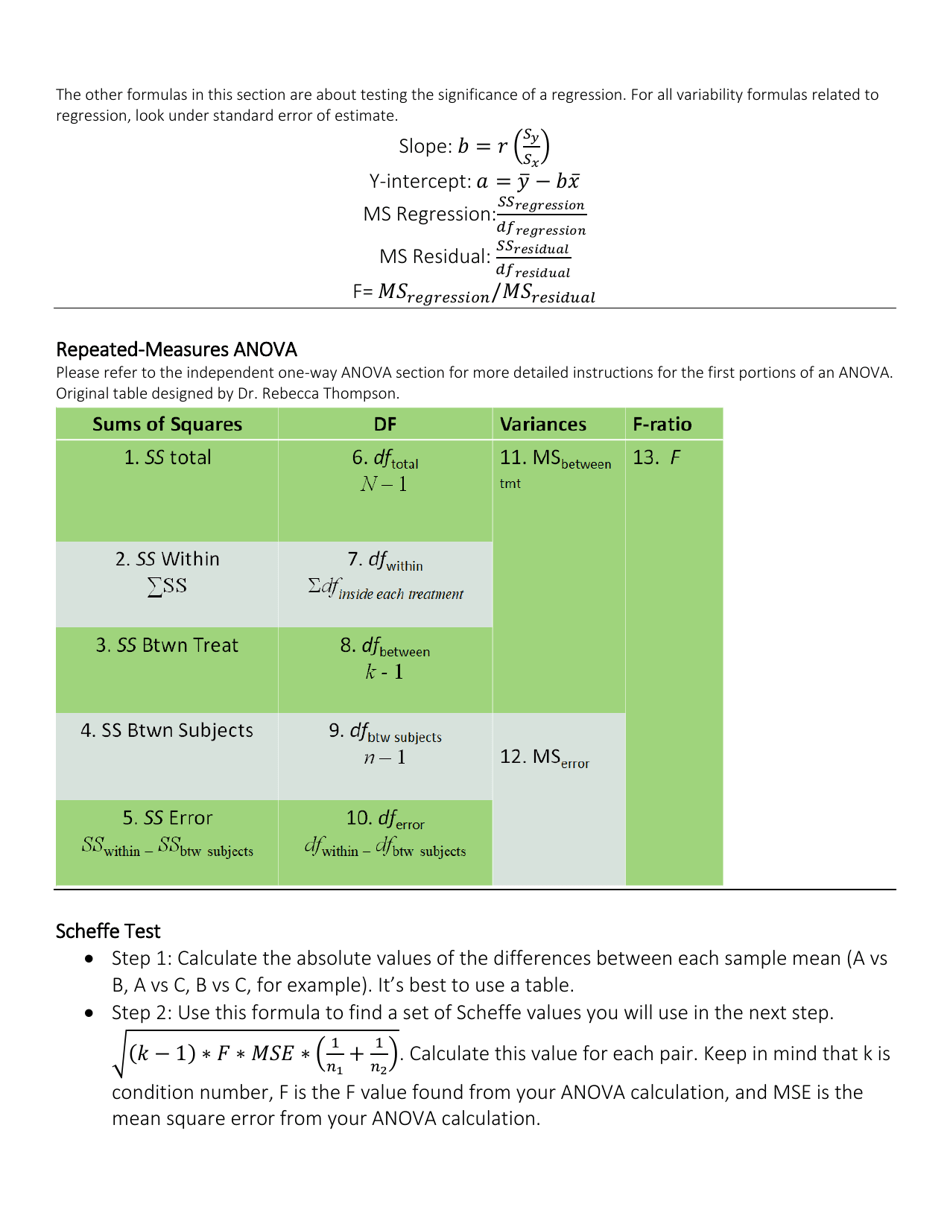 Statistics Formula Cheat Sheet Download Printable Pdf Templateroller