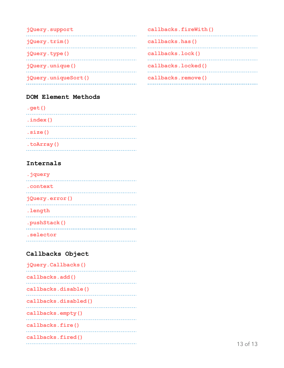 Beginner's Essential Jquery Cheat Sheet Download Printable PDF ...