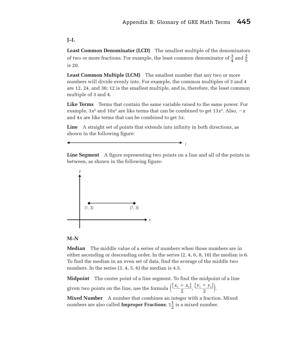 Math Cheat Sheet - Glossary Of Gre Math Terms Download Printable Pdf