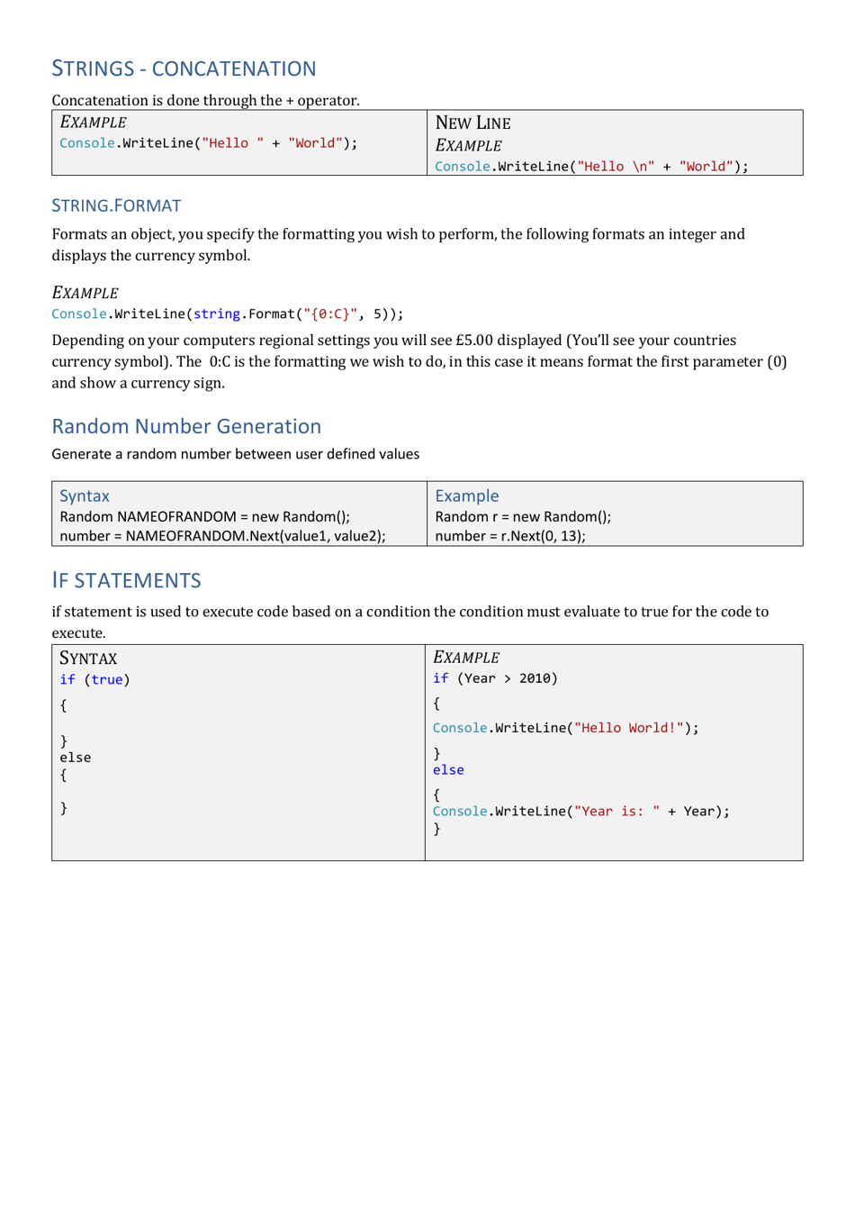 C# Cheat Sheet Download Printable PDF | Templateroller