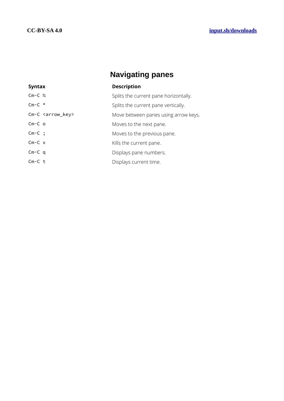 Tmux Cheat Sheet - Black and White Download Printable PDF | Templateroller Tmux Cheat Sheet - Black and White Download Printable PDF | Templateroller
