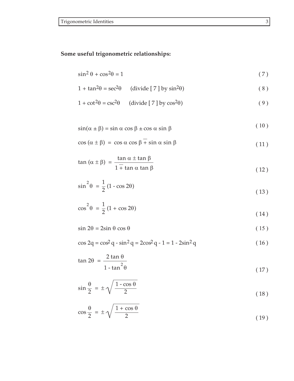 Trigonometric Identities Cheat Sheet - Formulas Download Printable PDF ... Trigonometric Identities Cheat Sheet - Formulas Download Printable PDF ...