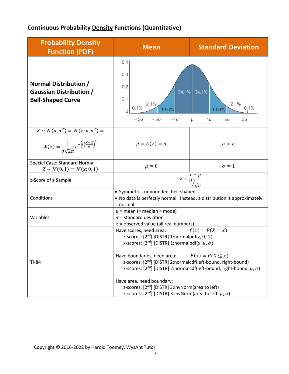 Harold's Statistical Distributions Cheat Sheet Download Printable PDF ... Harold's Statistical Distributions Cheat Sheet Download Printable PDF ...