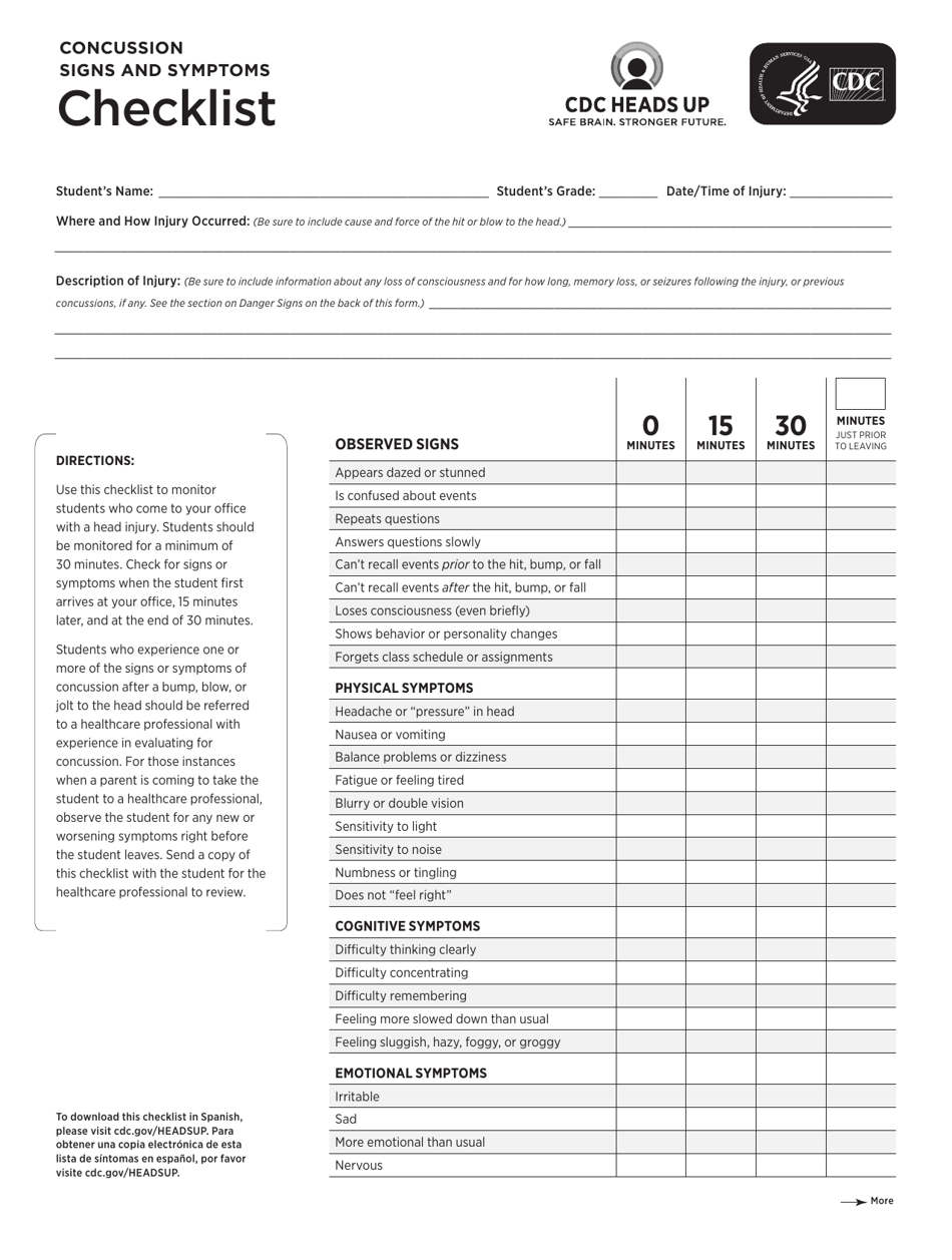 Concussion Signs and Symptoms Checklist - Fill Out, Sign Online and Download PDF | Templateroller