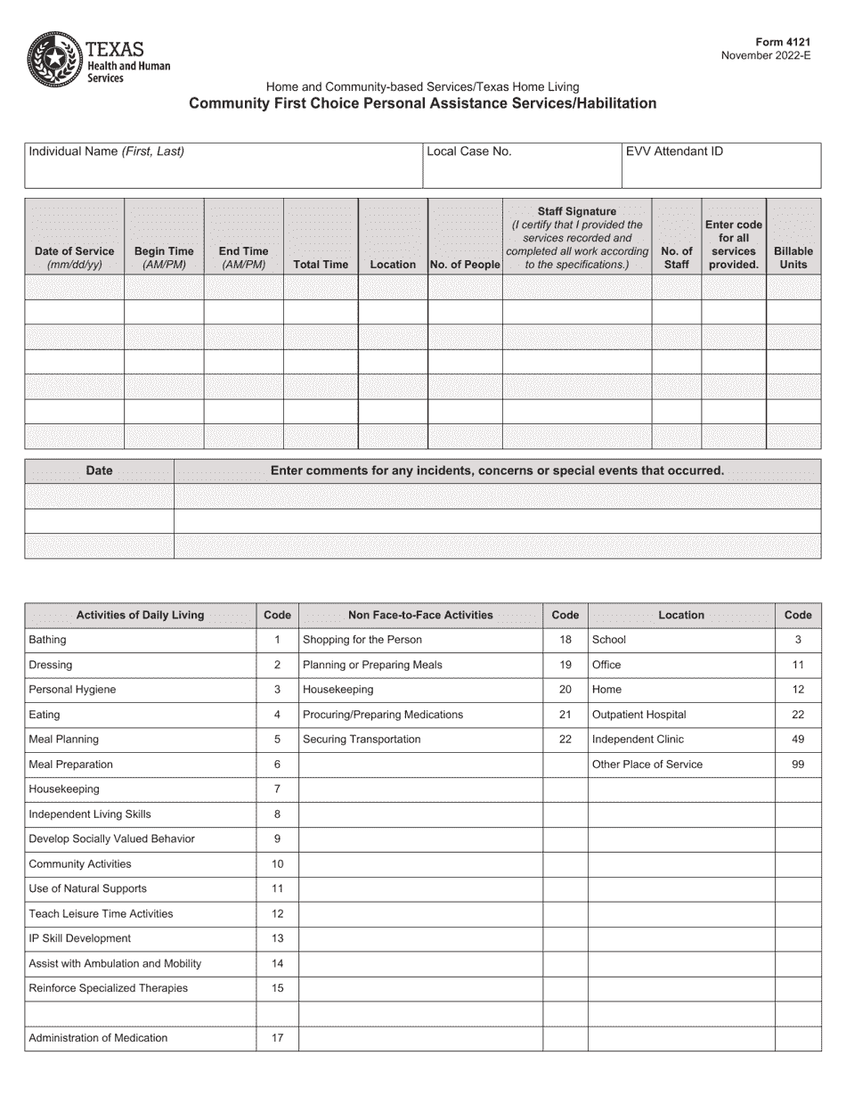 Form 4121 Download Fillable PDF or Fill Online Community First Choice ...