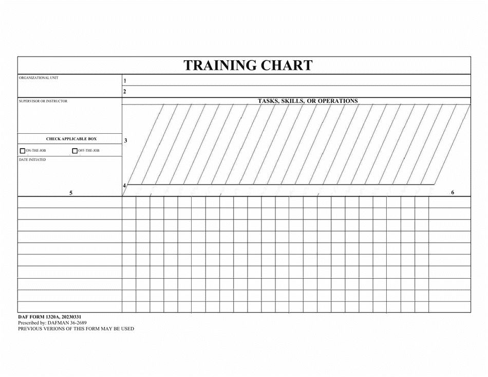 DAF Form 1320A - Fill Out, Sign Online and Download Fillable PDF ...