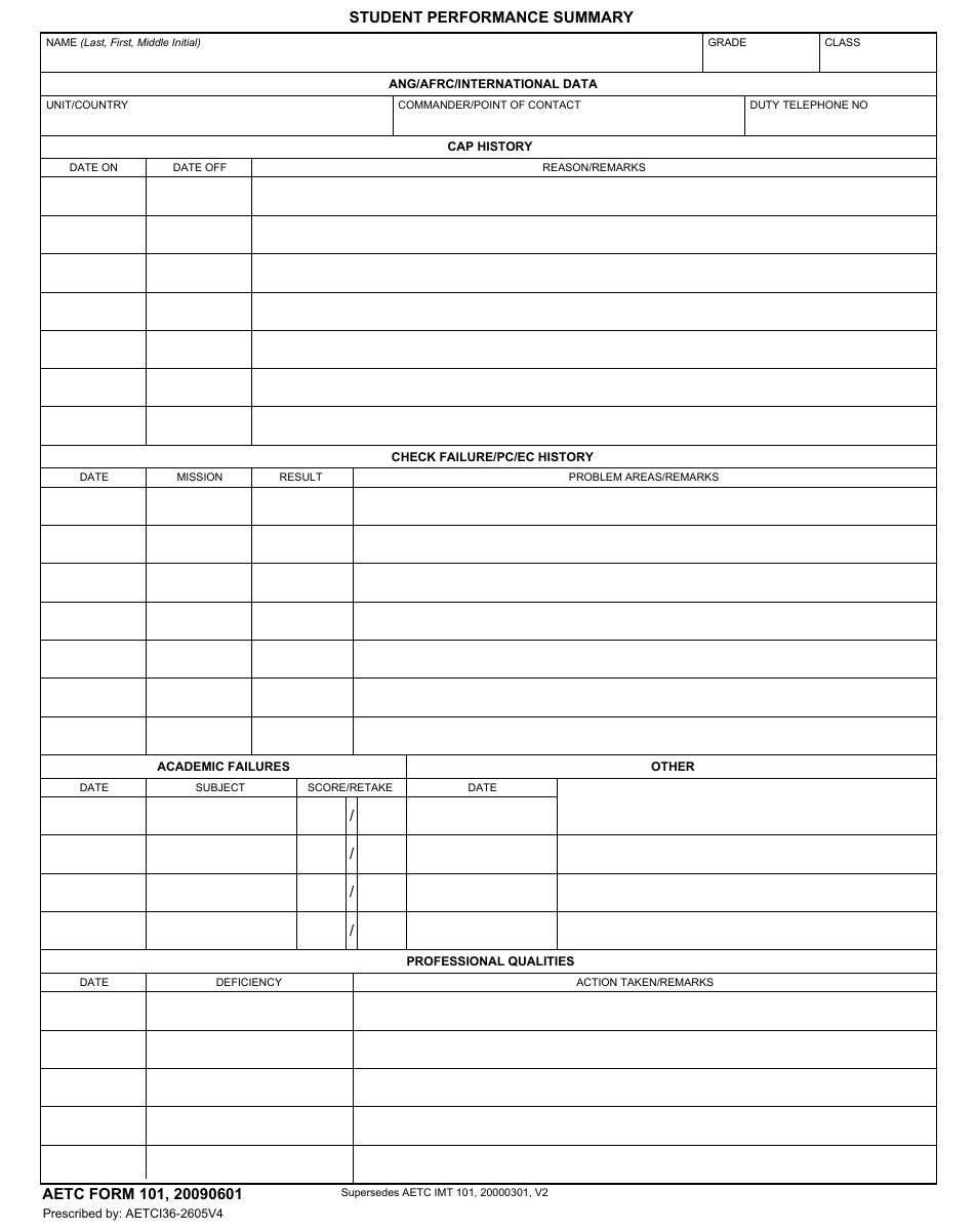 AETC Form 101 - Fill Out, Sign Online and Download Fillable PDF ...