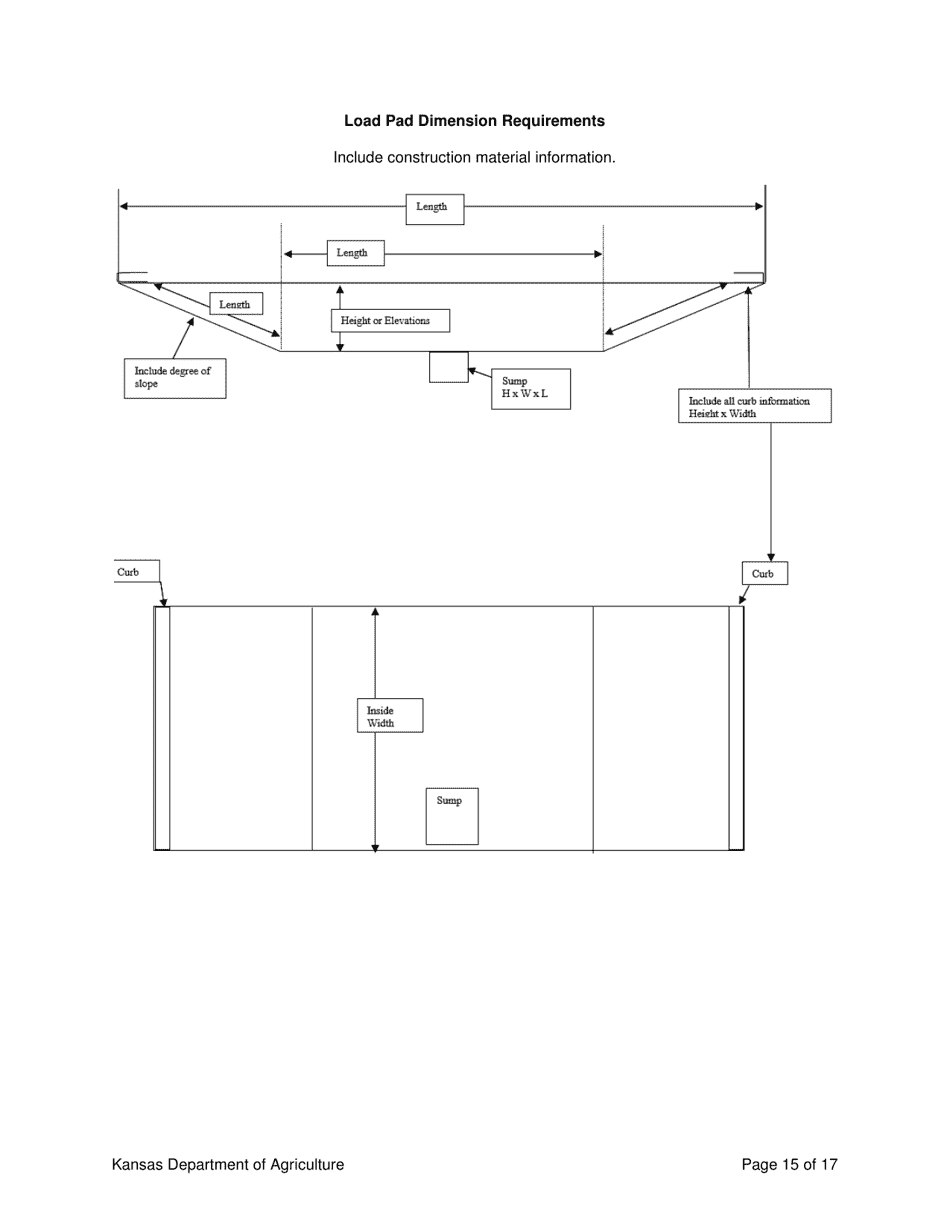Kansas Application For Bulk Fertilizer Storage Facility Fill Out