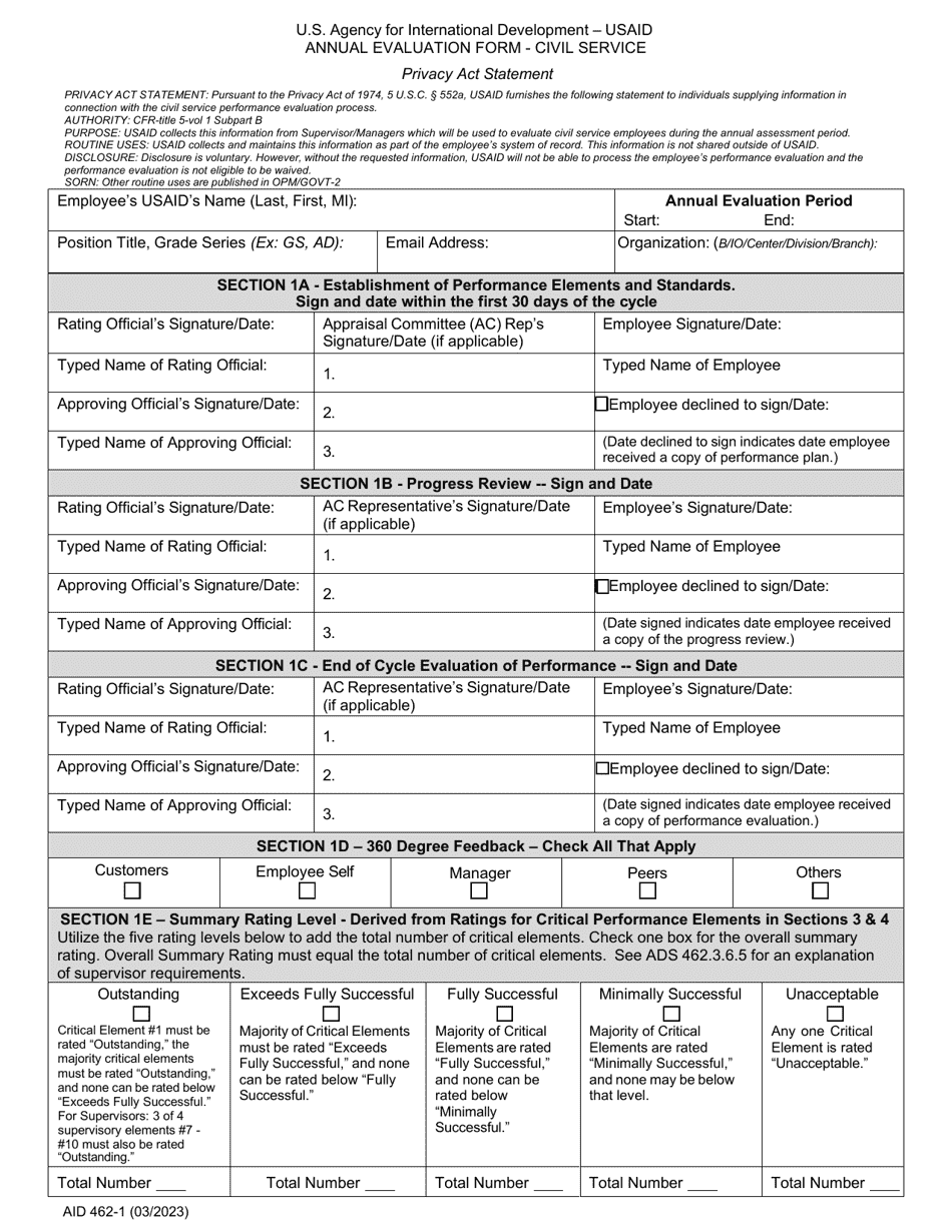 Form AID462-1 Download Fillable PDF or Fill Online Annual Evaluation ...