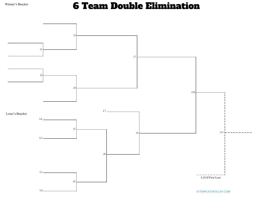 6 Team Double Elimination Bracket Template Download Fillable PDF 