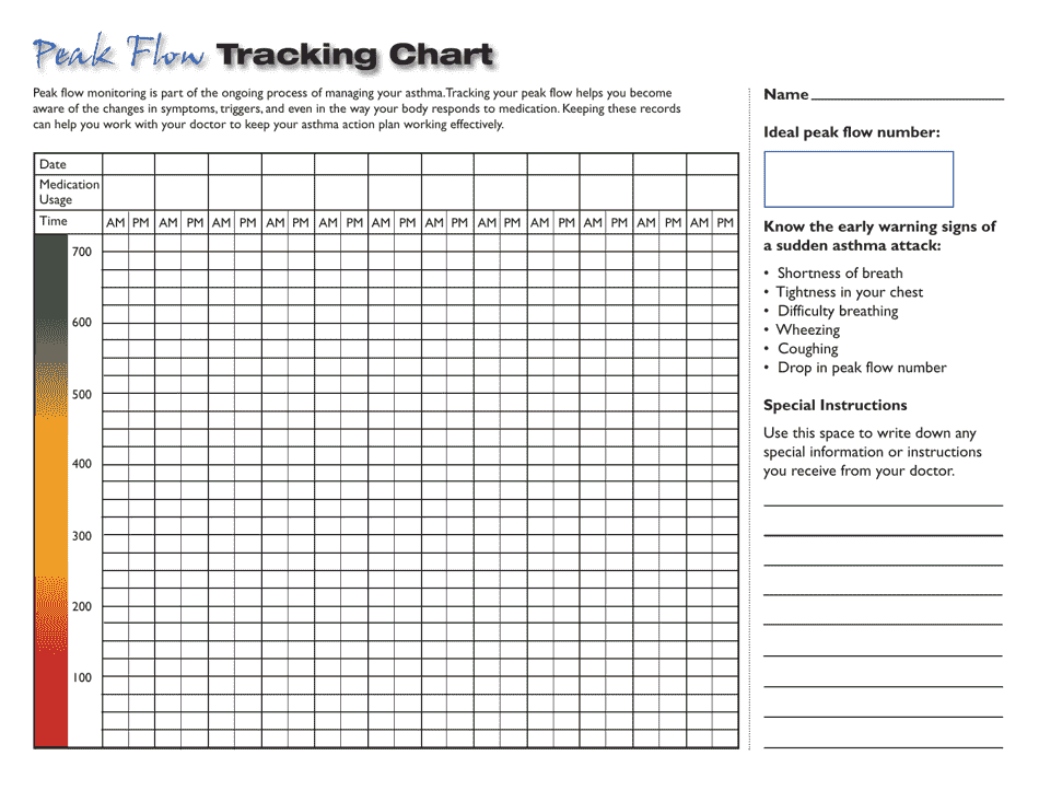 Peak Flow Tracking Chart Download Printable PDF | Templateroller