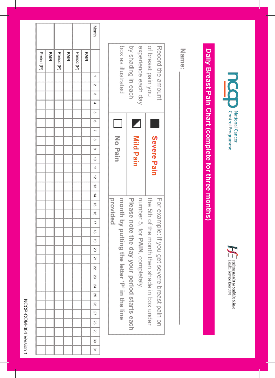 Daily Breast Pain Chart Download Printable PDF | Templateroller