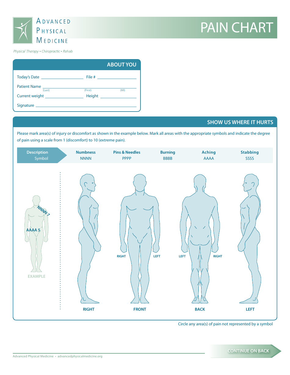 Pain Chart - Advanced Physical Medicine Download Printable PDF ...