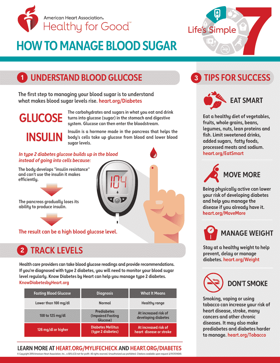 Managing Blood Sugar Reference Sheet - American Heart Association Download Printable PDF ...