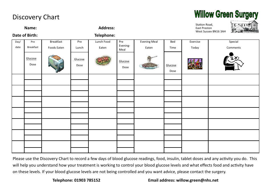 Blood Glucose Discovery Chart Download Printable PDF | Templateroller