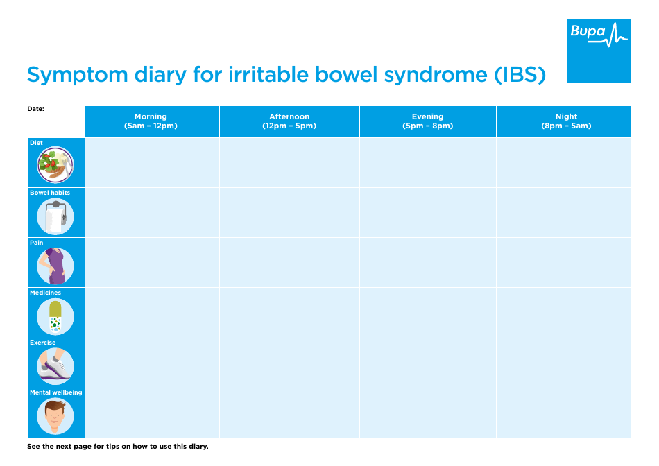 Symptom Diary for Irritable Bowel Syndrome (Ibs) - Fill Out, Sign ...