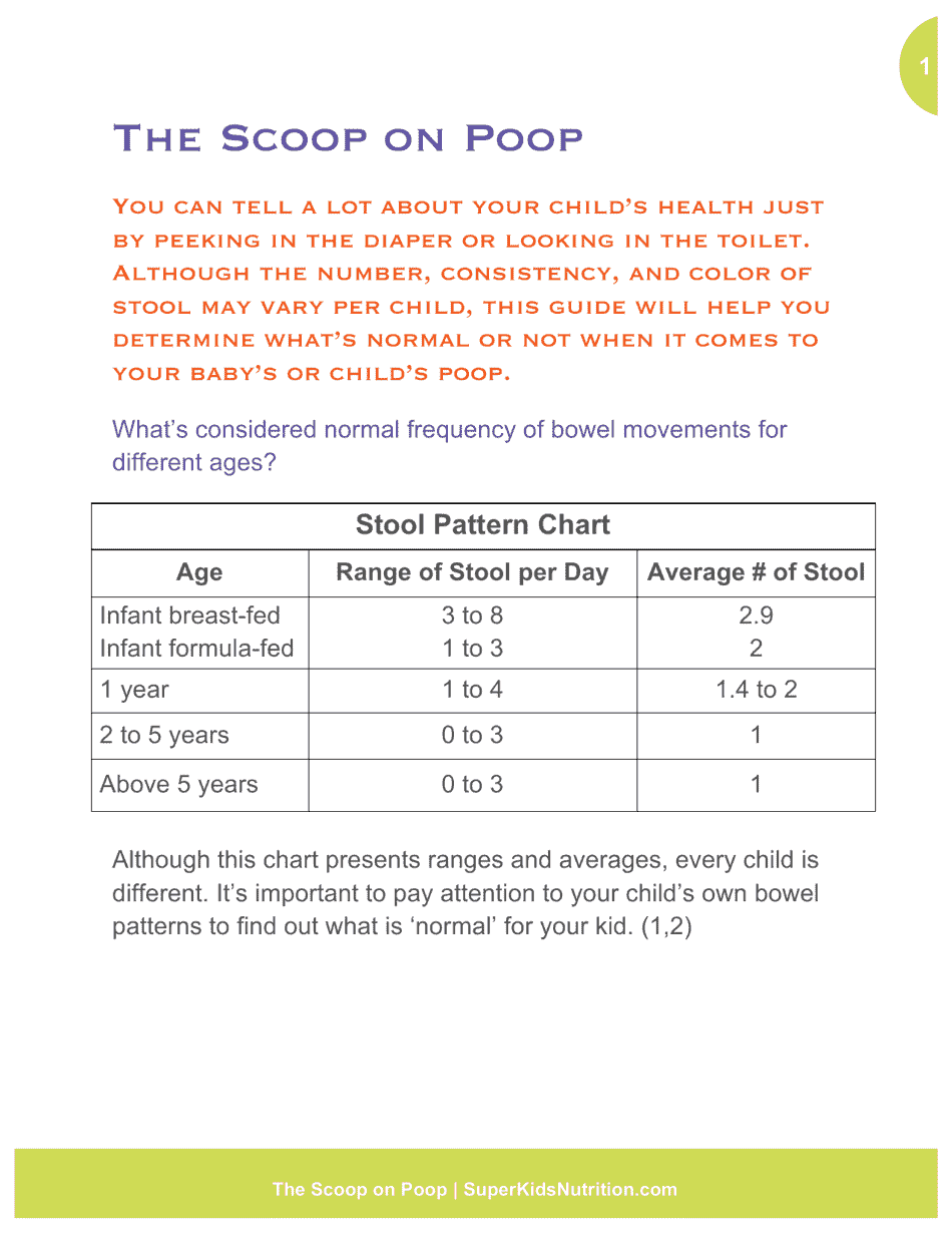 Children's Stool Pattern Chart Download Printable PDF | Templateroller