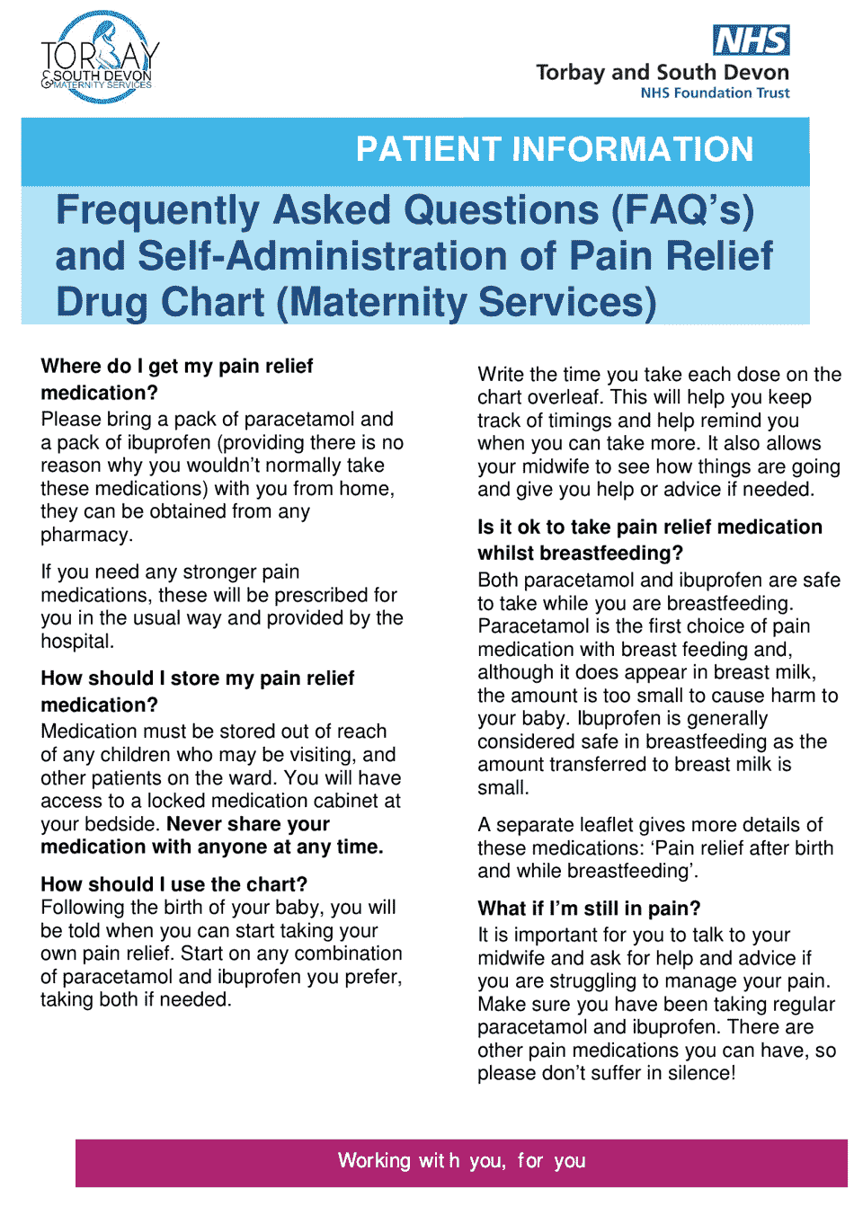 Pain Relief Self-administration Log Download Printable PDF | Templateroller