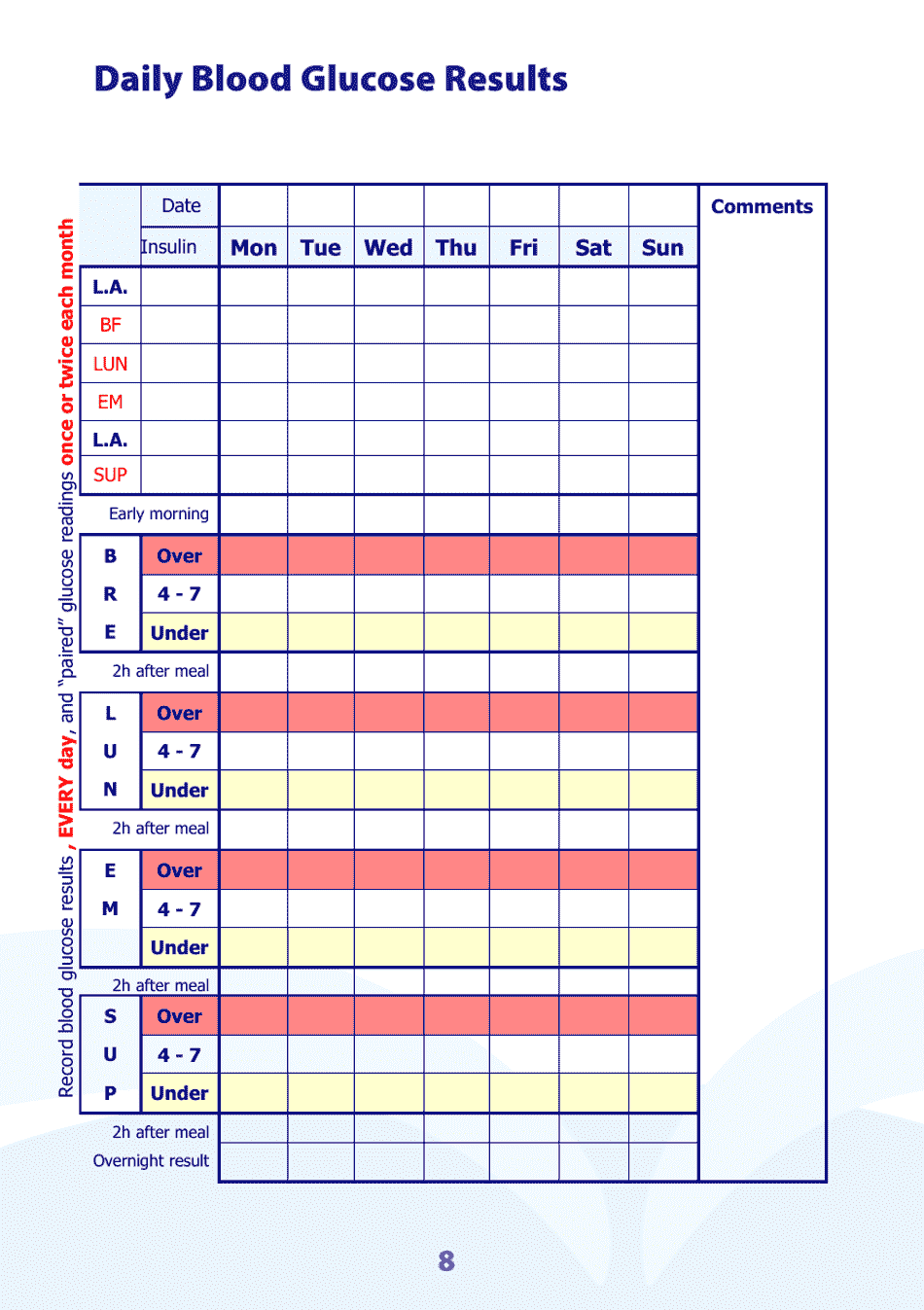 United Kingdom Blood Glucose Diary - Fill Out, Sign Online and Download PDF | Templateroller